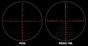 How To Use a Rifle Scope With a Mil-Dot Reticle