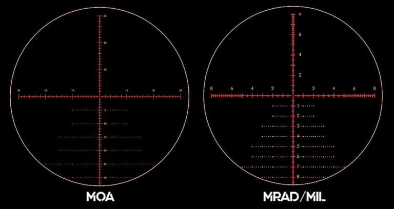 How To Use a Rifle Scope With a Mil-Dot Reticle