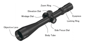 What is Parallax on a Rifle Scope? - Accurateordnance