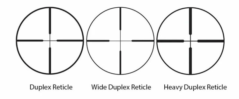All You Need To Know : Types of Scope Reticles - Accurateordnance