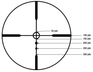 How To Use a Rifle Scope With a Ballistic Reticle