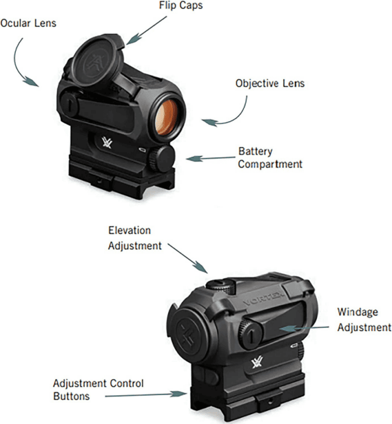 Unveiling the Power of Precision: Vortex Sparc AR in Review (2023 UPDATED)